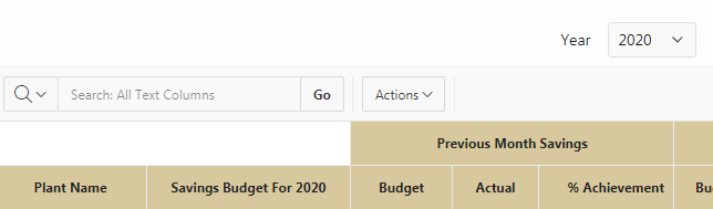 Dynamic Column Label Without Page Submit In Oracle Apex Doyensys Blog